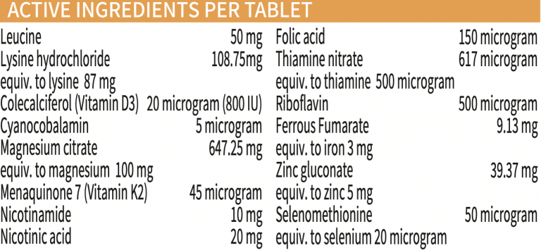 Growth Code - Biogency
